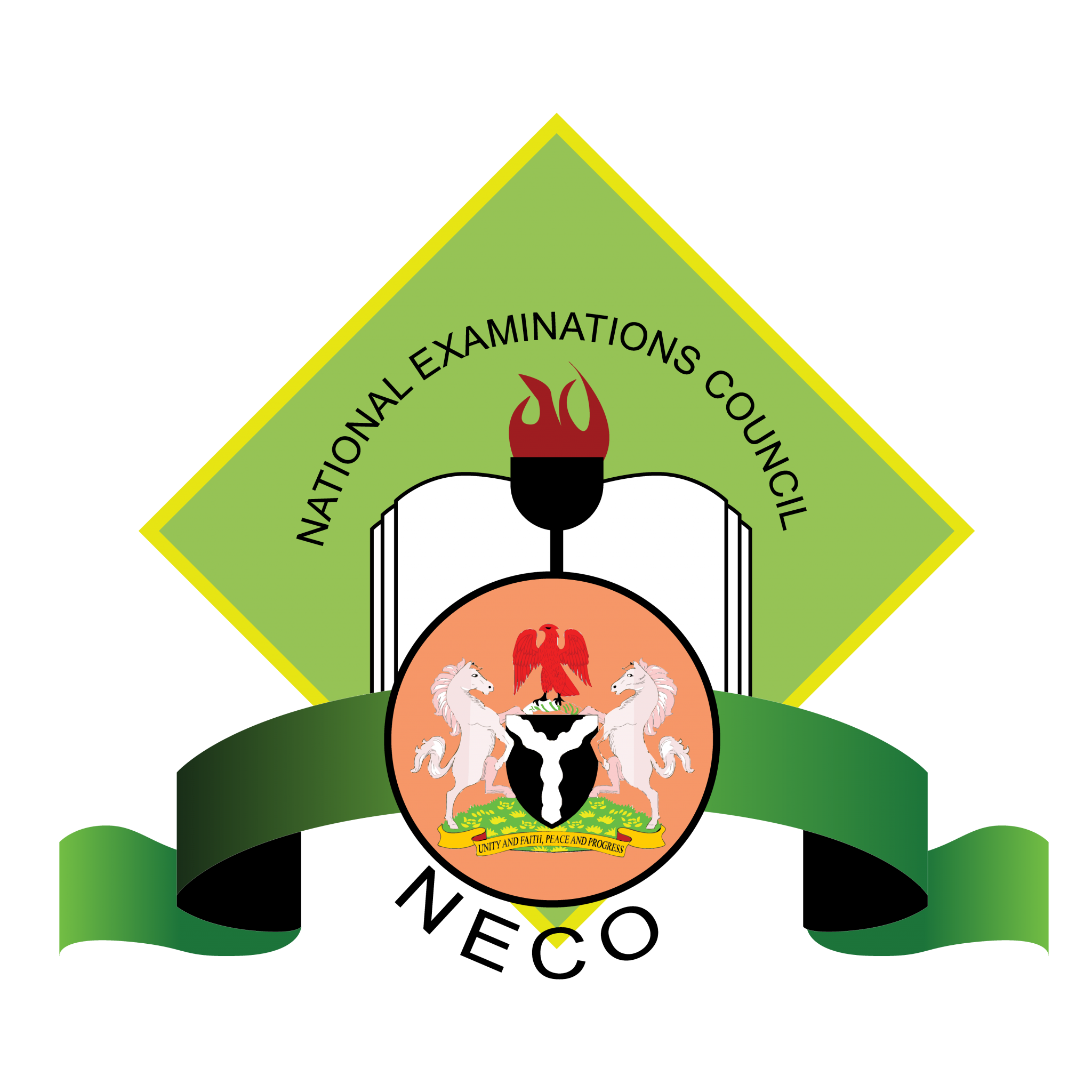 How to Buy NECO Scratch Card | Result Checker Token